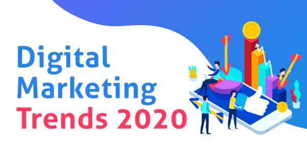 Digital Marketing Trends In 2020 - AuroIN
